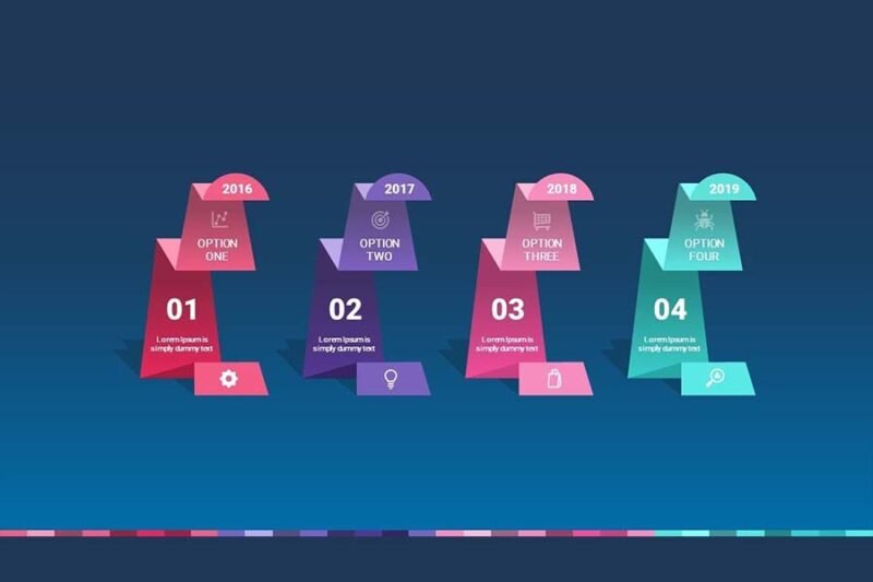 Best Way To Present Timeline In Powerpoint - Slide Design