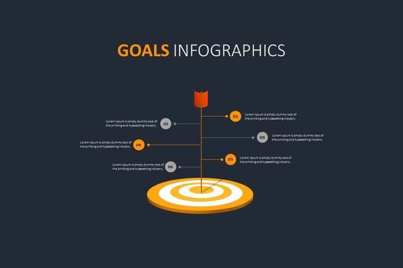 Free Goals And Objectives PowerPoint Template | Top 7 Best Free ...