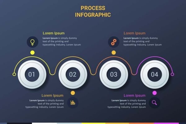 How To Design A Creative Business Process Infographic On Powerpoint ...