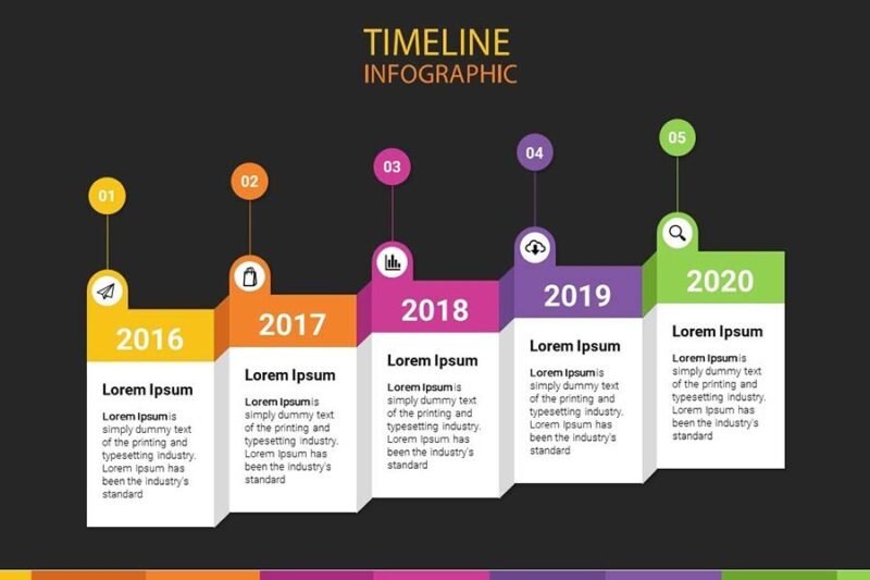 How To Make A Creative Animated Timeline On Powerpoint - Slide Design